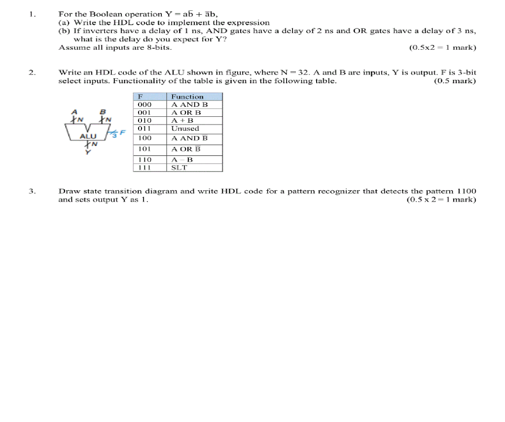 Solved For the Boolean operation, Y = ab + ab, Write the HDL | Chegg.com