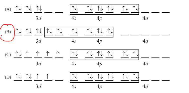 Orbital Diagram For Cobalt