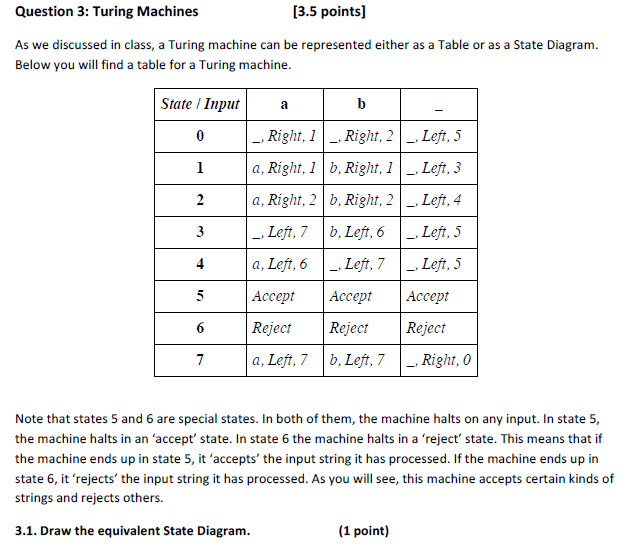 Solved Question 3: Turing Machines [3.5 points] As we | Chegg.com
