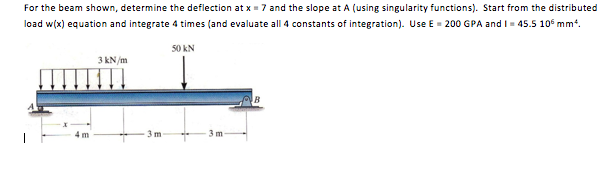Solved For the beam shown, determine the deflection at x = 7 | Chegg.com