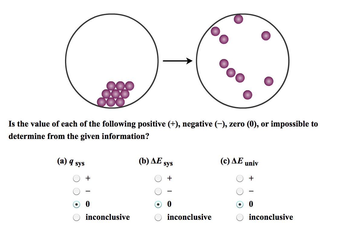 Solved Is the value of each of the following positive (+), | Chegg.com