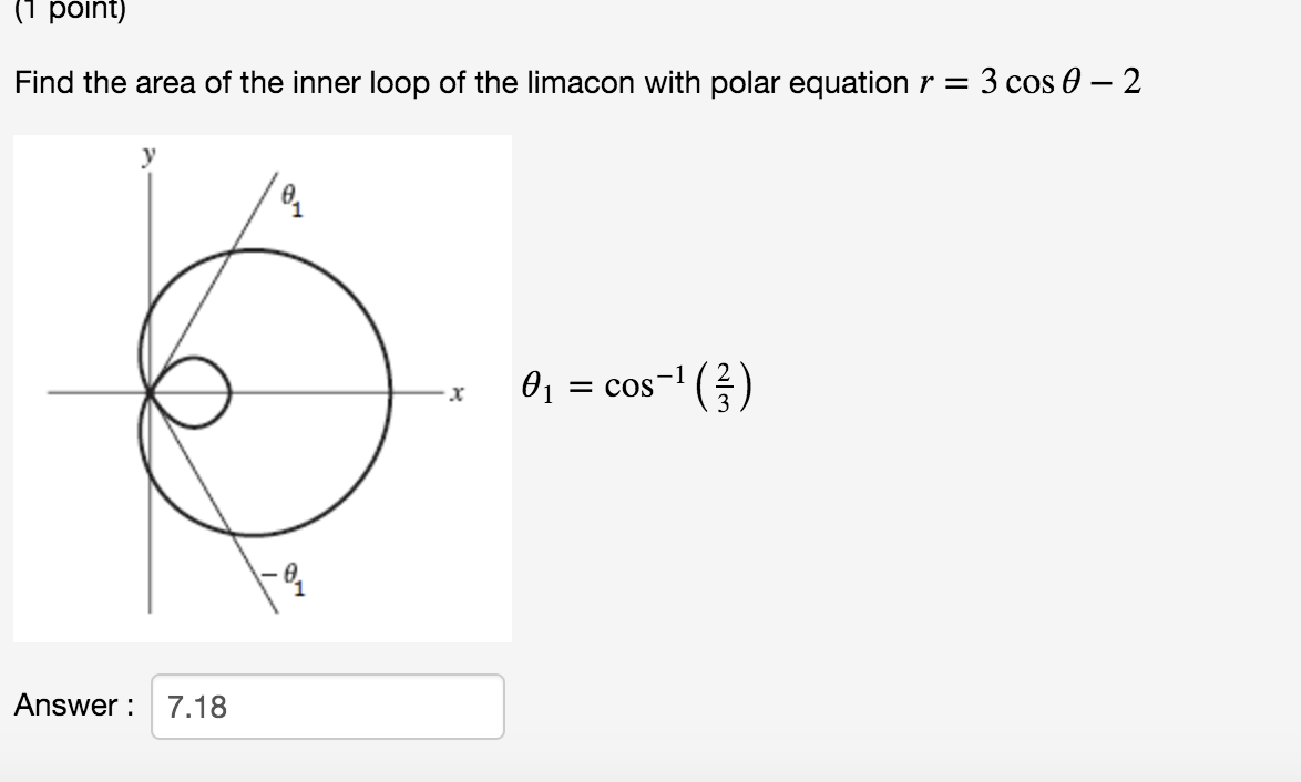 Solved Find The Area Of The Inner Loop Of The Limacon With Chegg solved-find-the-area-of-the-inner-loop-of-the-limacon-with-chegg