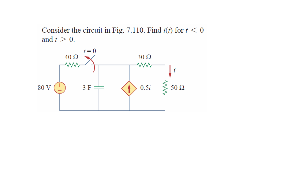 Solved Consider the circuit in Fig. 7.110. Find i(t) for t