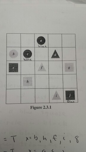 Solved Using the Tarksi's world sheet write the following | Chegg.com