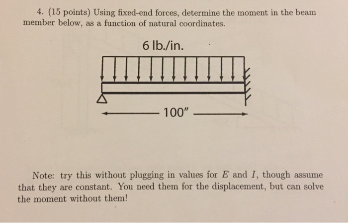 Solved Using fixed-end forces, determine the moment in the | Chegg.com
