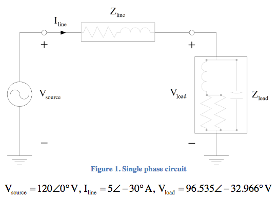 Solved For the single phase network, with specified voltages | Chegg.com