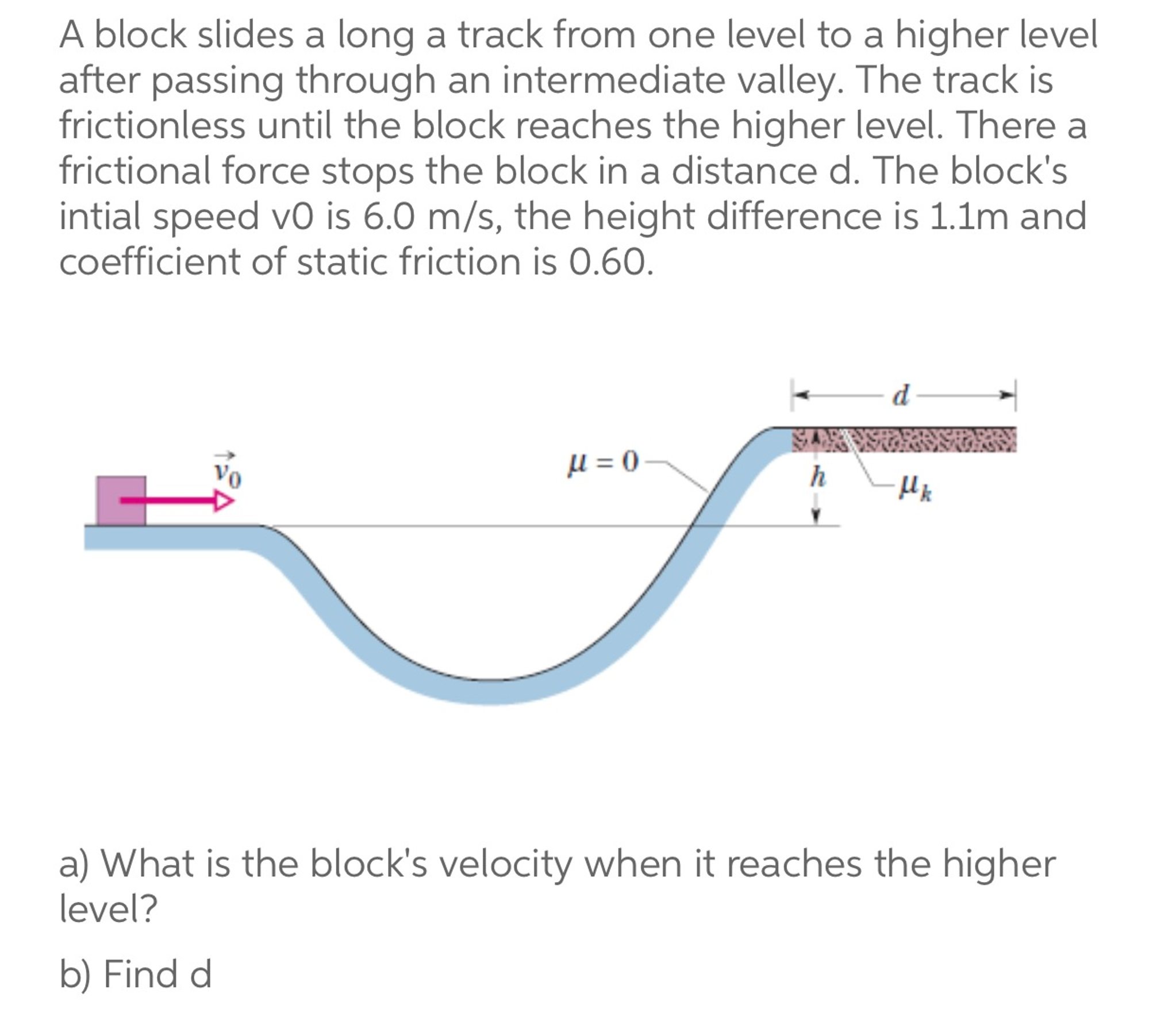Solved A block slides a long a track from one level to a | Chegg.com