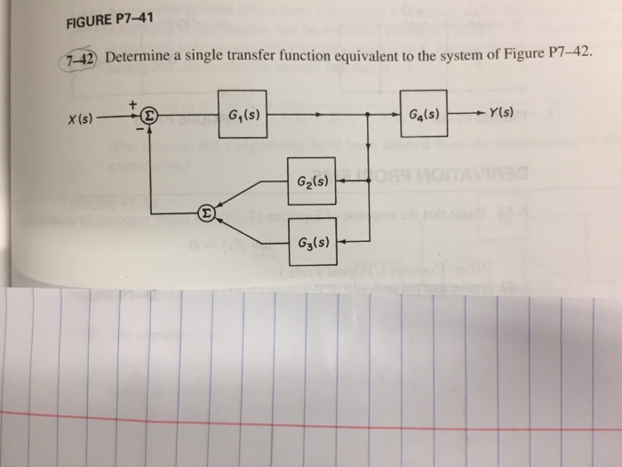 Solved Determine a single transfer function equivalent to | Chegg.com