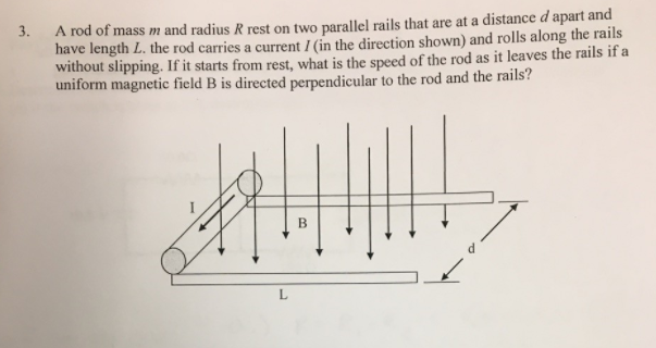 Solved A rod of mass m and radius R rest on two parallel | Chegg.com