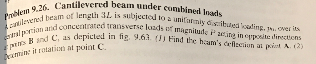 Solved ed beam under combined loads Problem beam of length | Chegg.com