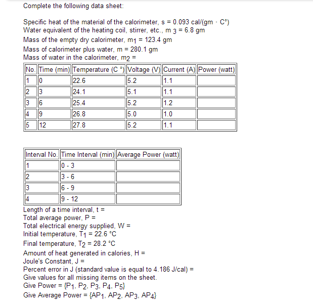Solved Complete the following data sheet: Specific heat of | Chegg.com