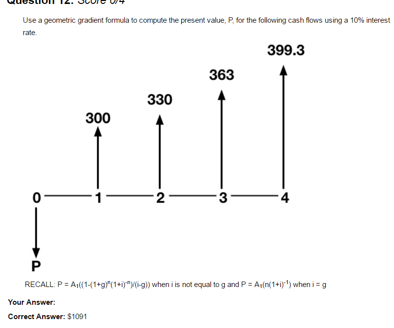 Solved Use a geometric gradient formula to compute the | Chegg.com