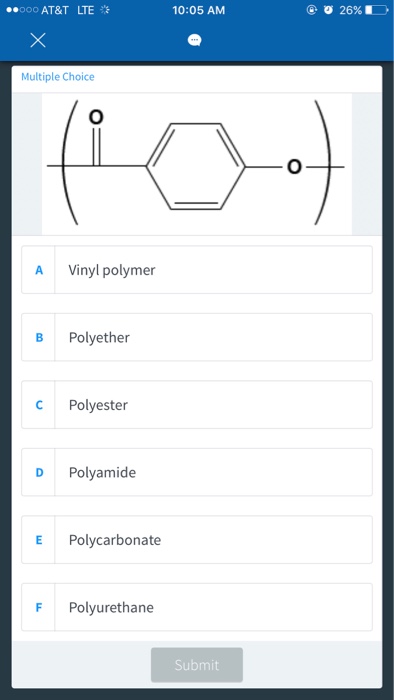 Solved Classify the following polymer according to its | Chegg.com