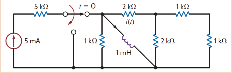 Solved Electrical Engineering Department A. The following is | Chegg.com