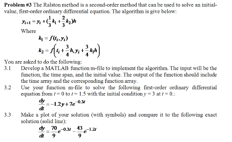 The Ralston method is a second-order method that can | Chegg.com