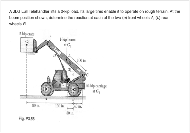 Solved A JLG Lull Telehandler lifts a 2-kip load. Its large | Chegg.com