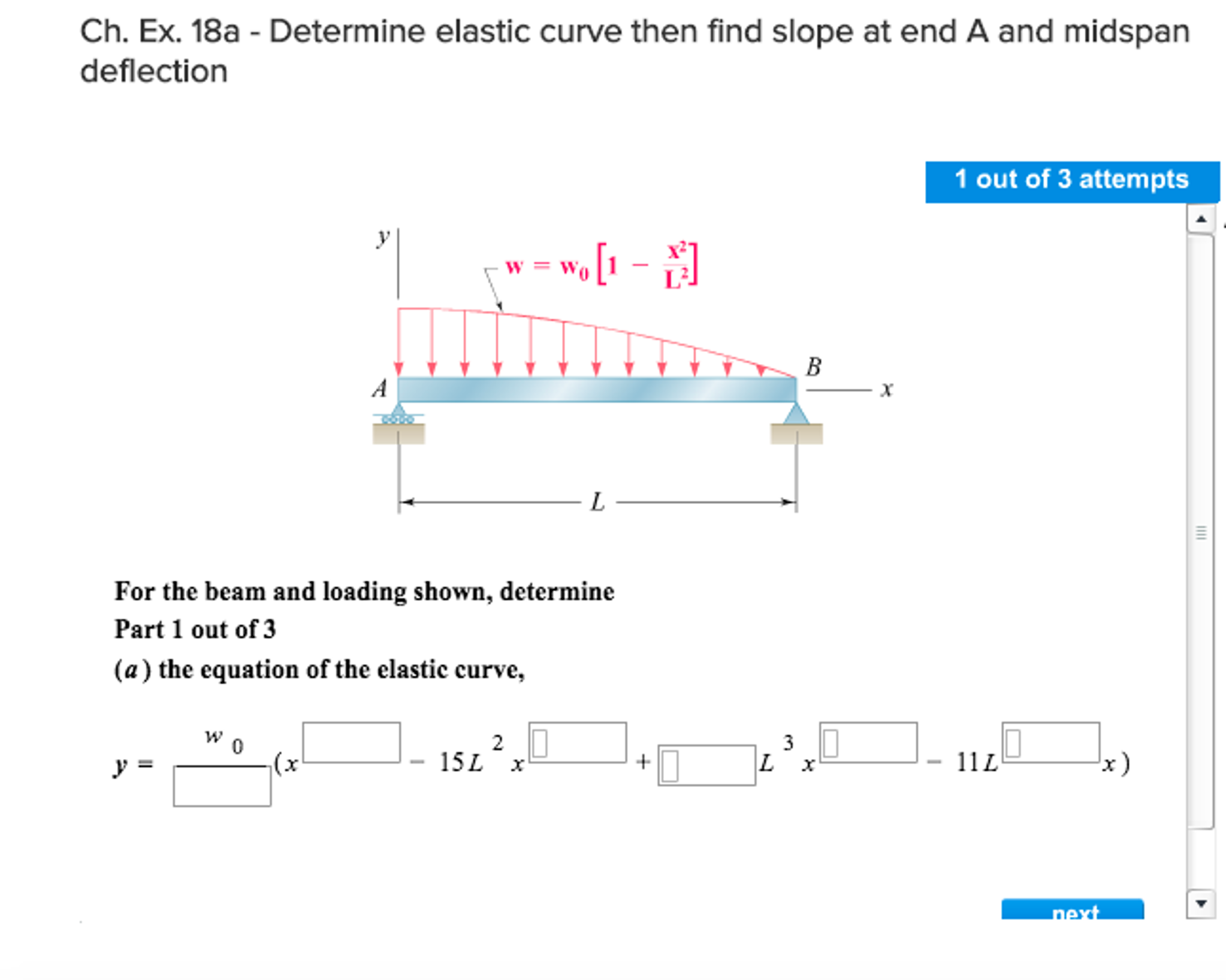 Solved Determine elastic curve then find slope at end A | Chegg.com