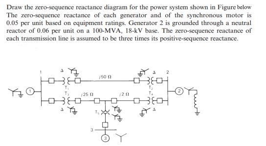 Solved Draw the zero-sequence rcactance diagram lor the | Chegg.com