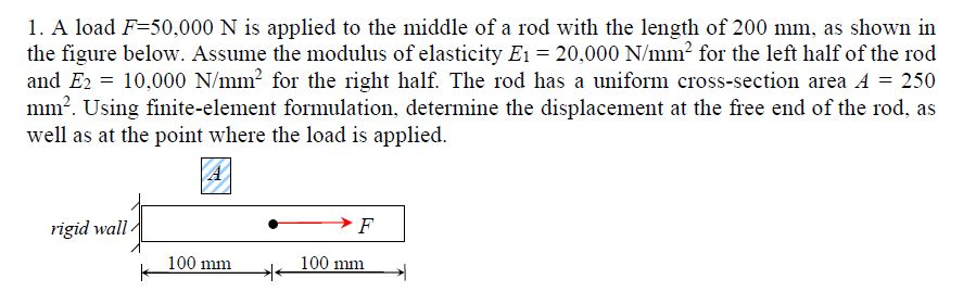 Solved A load F = 50,000 N is applied to the middle of a rod | Chegg.com