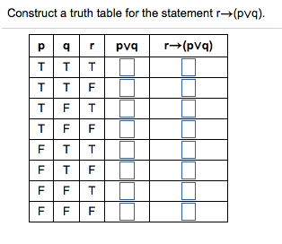 Solved Construct a truth table for the statement r | Chegg.com