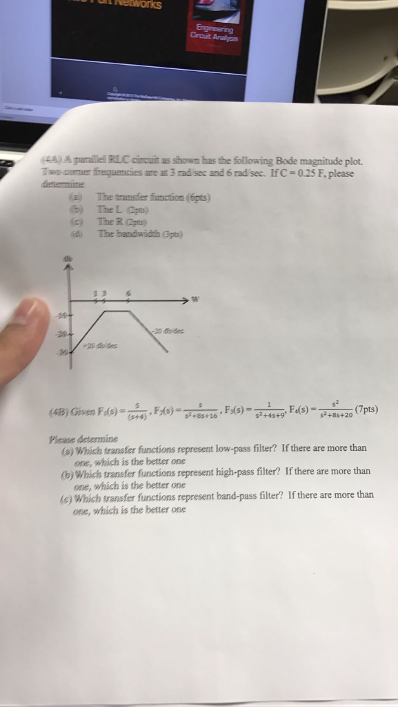 Solved A parallel RLC circuit as shown has the following | Chegg.com