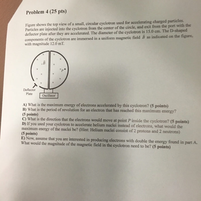 Solved The top view of a small, circular cyclotron used for | Chegg.com