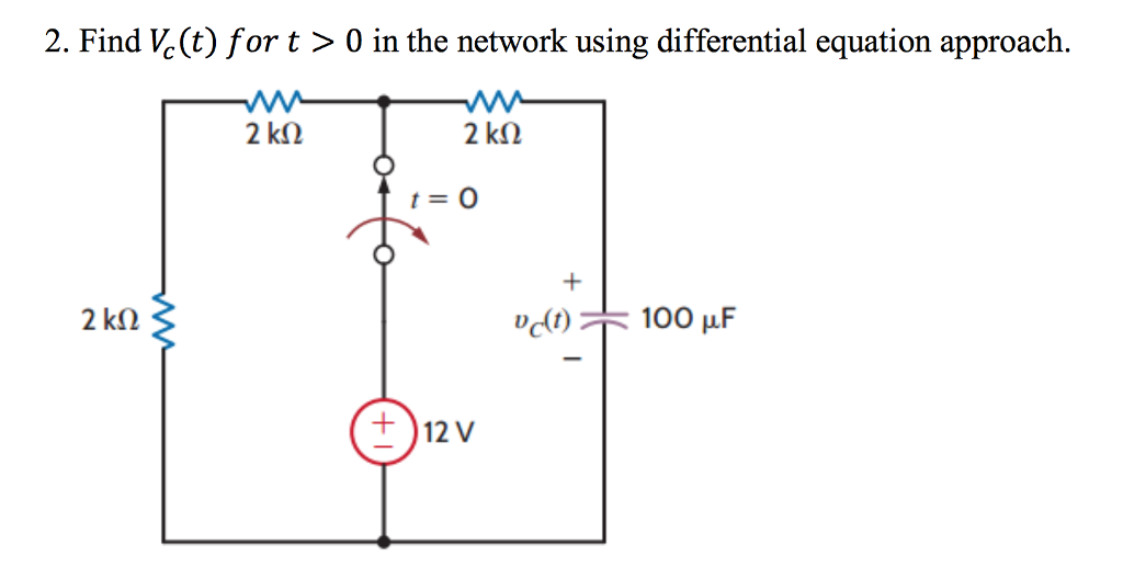 Solved Find V_c (t) for t > 0 in the network using | Chegg.com