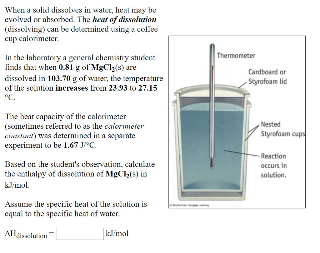 Solved When a solid dissolves in water, heat may be evolved | Chegg.com