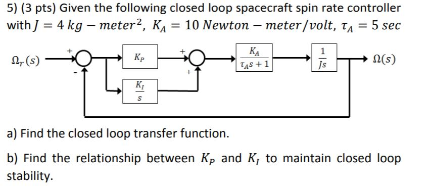 Solved 5) (3 pts) Given the following closed loop spacecraft | Chegg.com