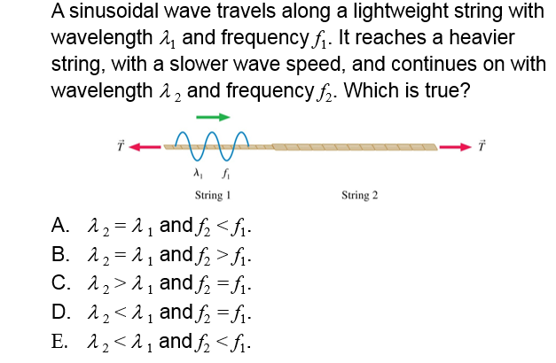 Solved A sinusoidal wave travels along a lightweight string | Chegg.com