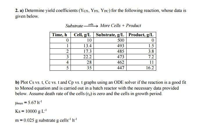 a) Determine yield coefficients (Y_C/S Y_P/S, Y_P/C) | Chegg.com
