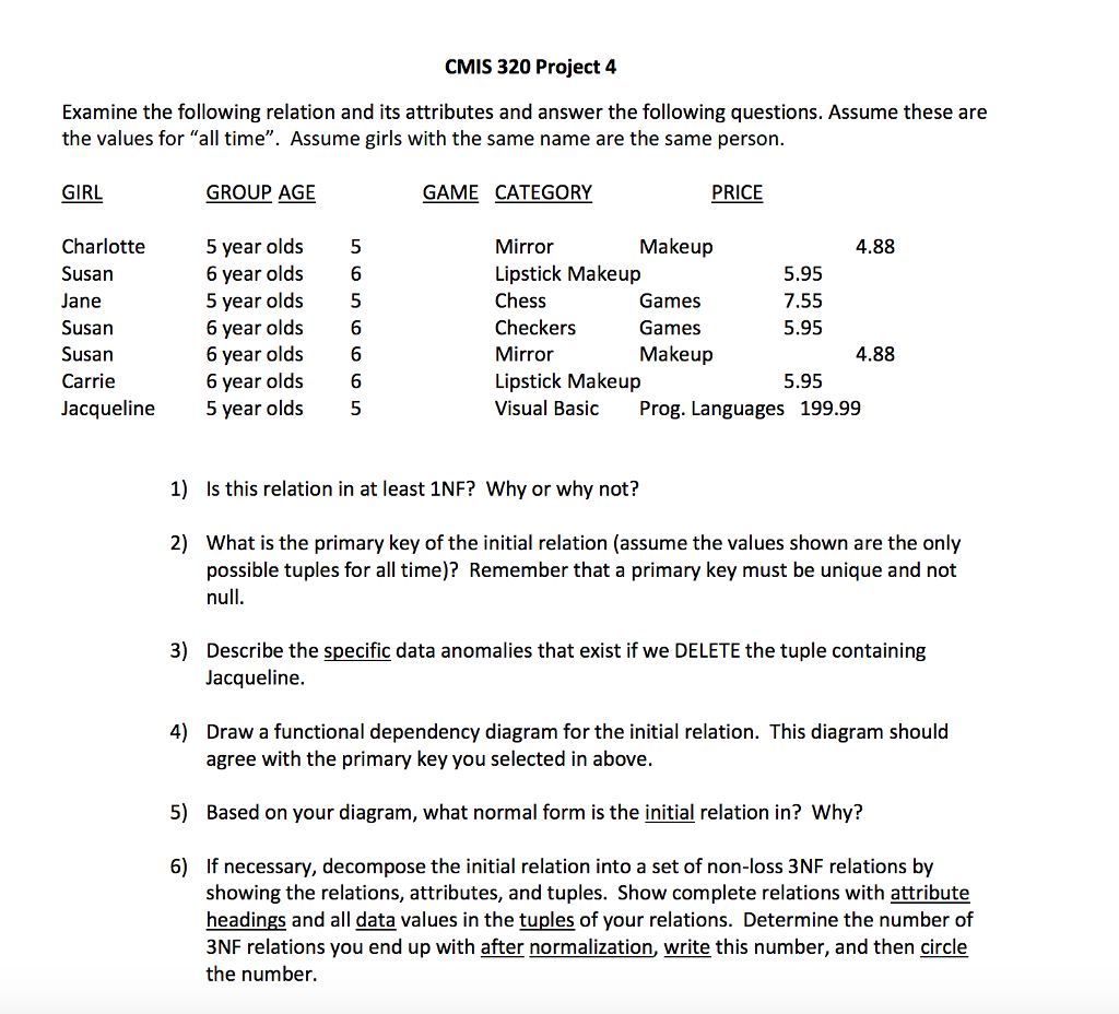 Solved CMIS320 project 4 Please answer the questions fully | Chegg.com