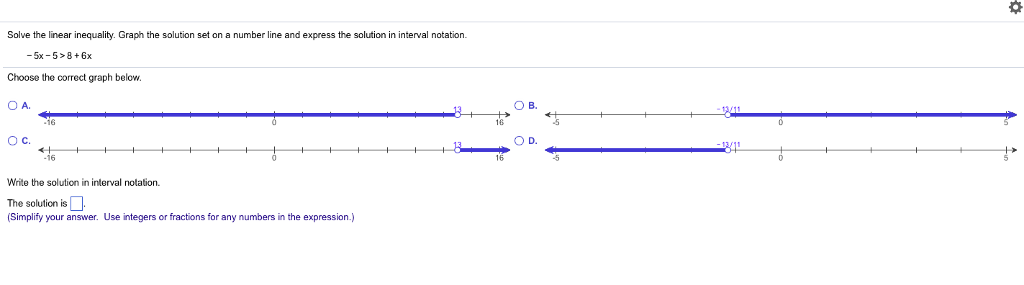 Solved Solve the linear inequality. Graph the solution set | Chegg.com