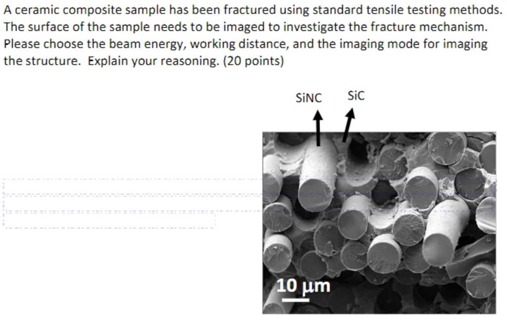 Solved A ceramic composite sample has been fractured using | Chegg.com