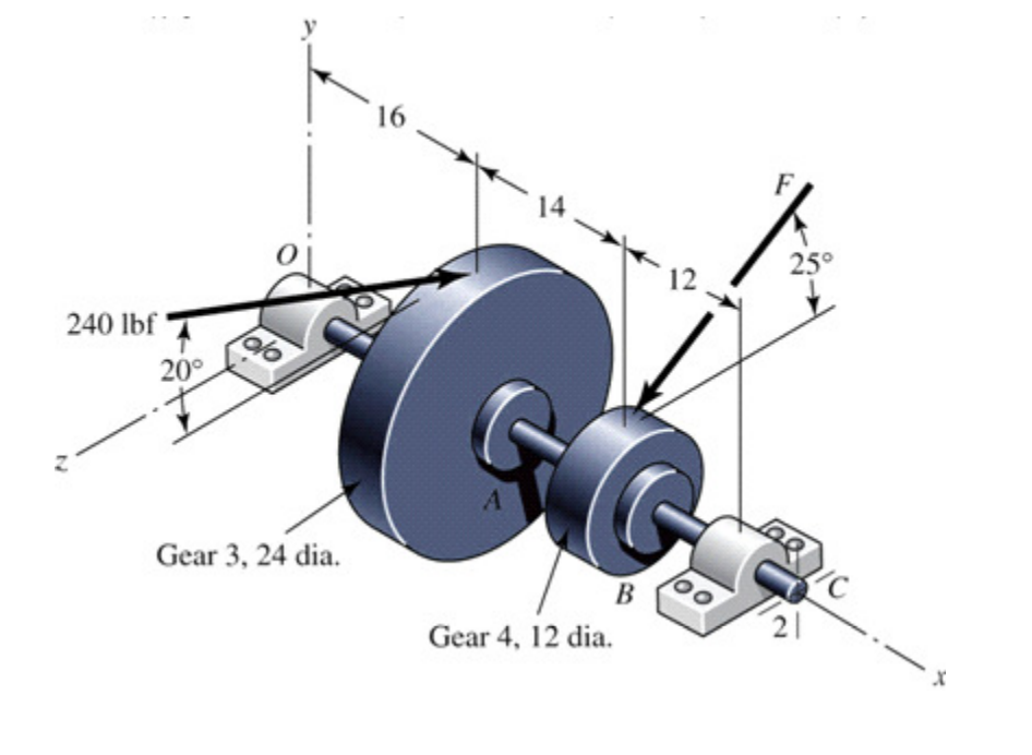 Solved Open-ended design problem: A gear-reduction unit uses | Chegg.com