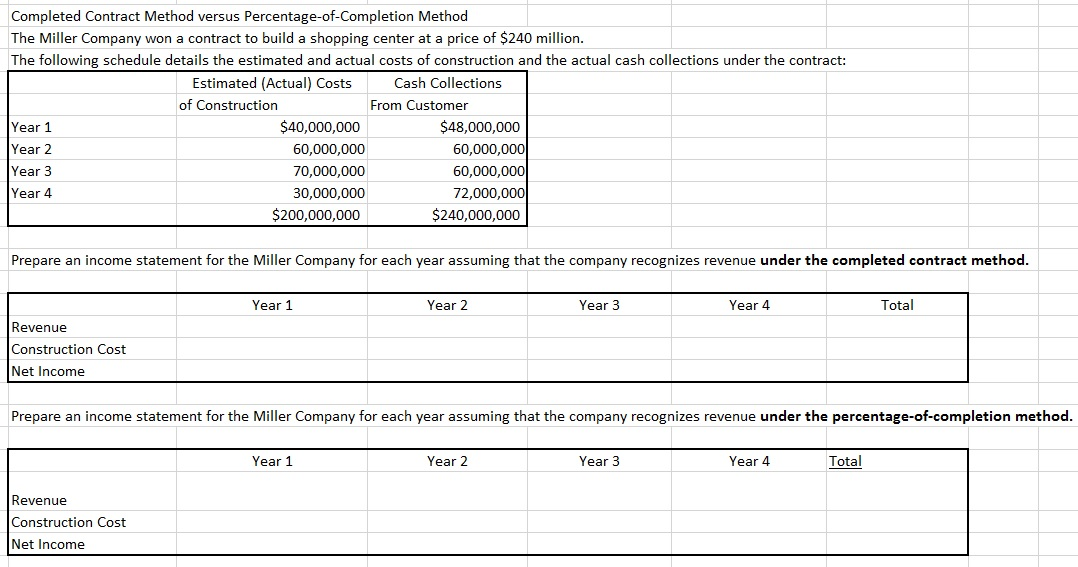 Solved Completed Contract Method versus | Chegg.com