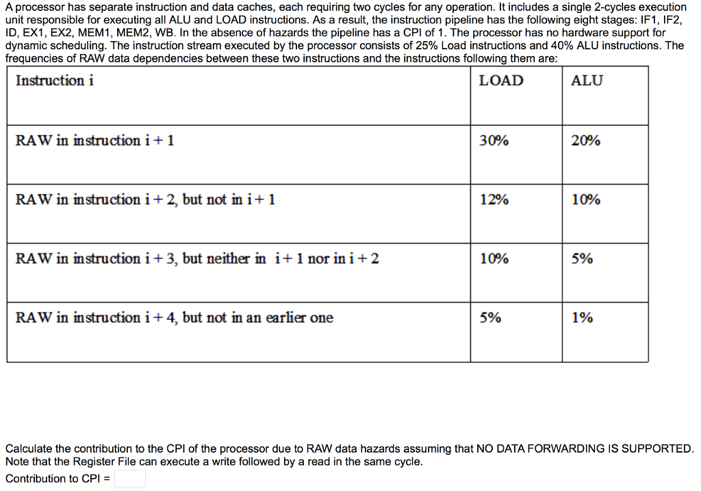 Solved A processor has separate instruction and data caches, | Chegg.com