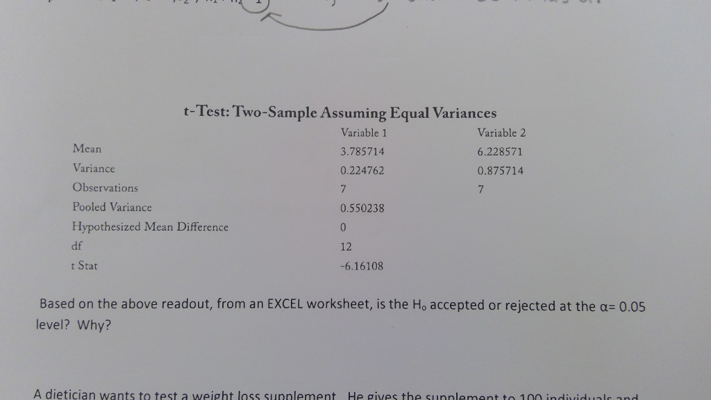 Solved t-Test: Two-Sample Assuming Equal Variances Variable | Chegg.com