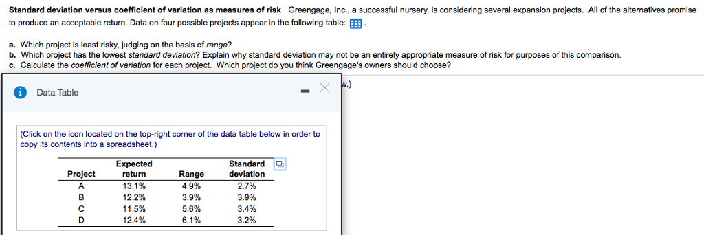 Solved Standard deviation versus coefficient of variation as | Chegg.com