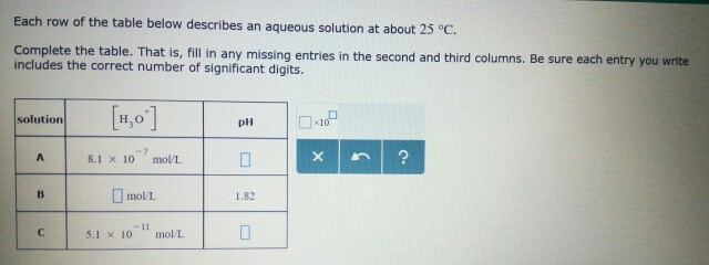 Solved Each row of the table below describes an aqueous | Chegg.com