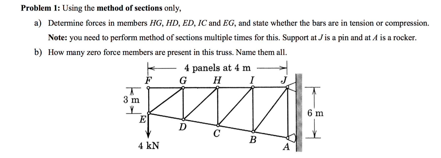 Solved Using the method of sections only, Determine forces | Chegg.com