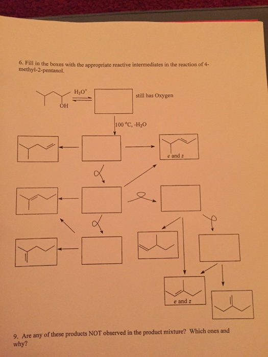 Solved Fill in the boxes with the appropriate reactive | Chegg.com