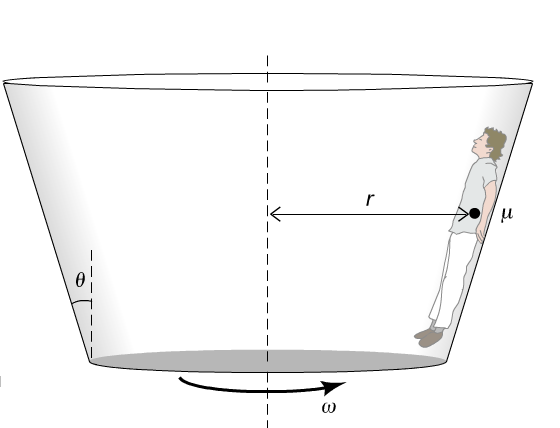 Solved The Gravitron is an amusement park ride in which | Chegg.com