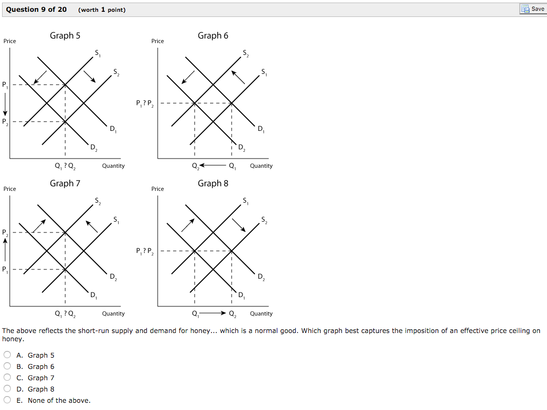 Solved Question 8 Of 20 worth 1 Point Graph 5 Graph 6 Chegg