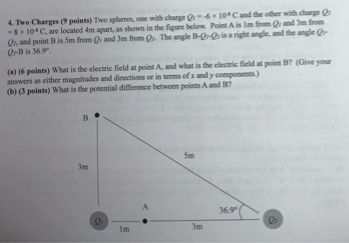 Solved Two spheres, one with charge Q-1 = -3 Times 10^-8 C | Chegg.com