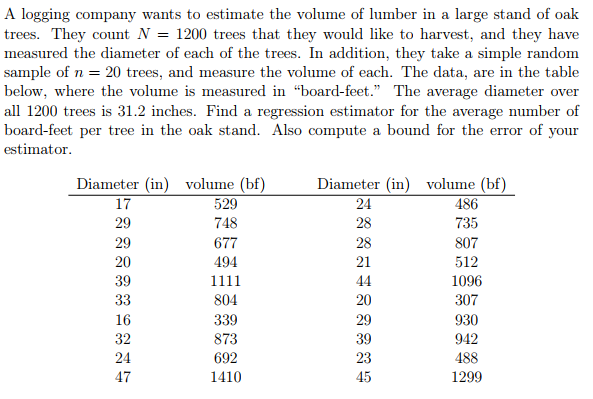 A logging company wants to estimate the volume of | Chegg.com