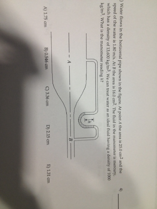 Solved Water flows in the horizontal pipe shown in the | Chegg.com