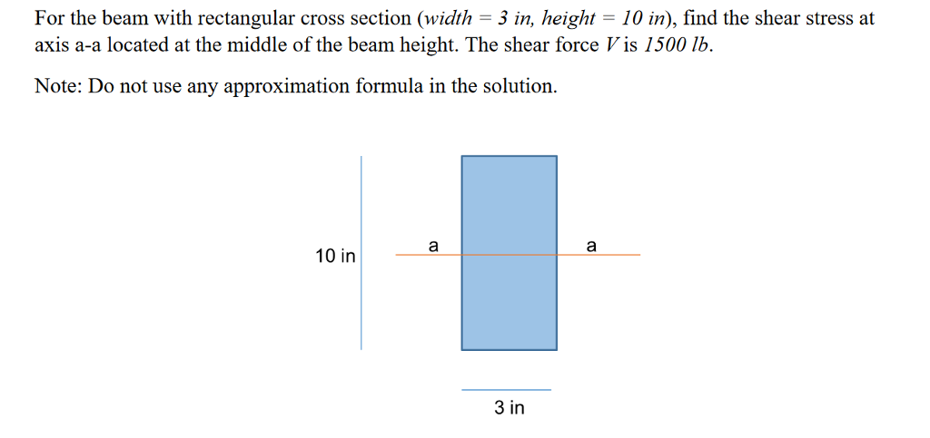 Solved For the beam with rectangular cross section (width = | Chegg.com