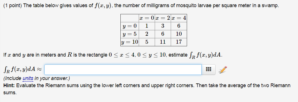 Solved The table below gives values of f(x, y), the number | Chegg.com