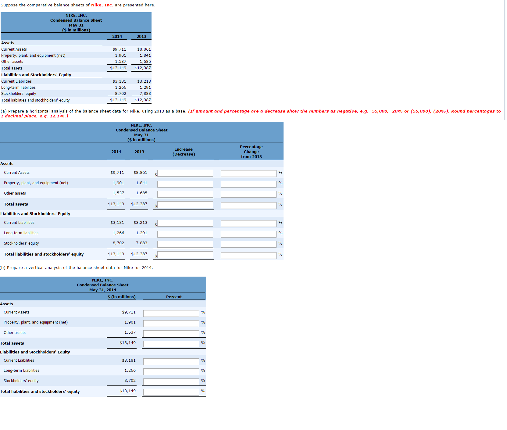 Solved Suppose the comparative balance sheets of Nike, Inc. | Chegg.com